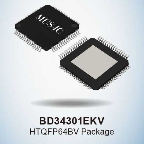 32bit D/A Converter IC for Hi-Fi Audio Equipment