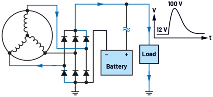 Quad Output Power Reference Design with Input Fault Protection for ...