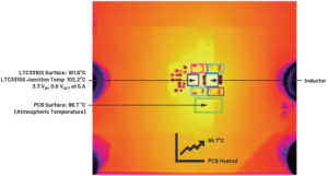 RAQ Issue 191: Point-of-Load DC-to-DC Converters Solve Voltage Accuracy ...