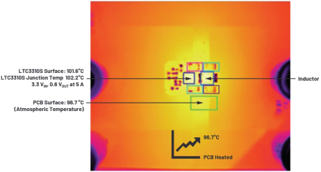 RAQ Issue 191: Point-of-Load DC-to-DC Converters Solve Voltage Accuracy ...