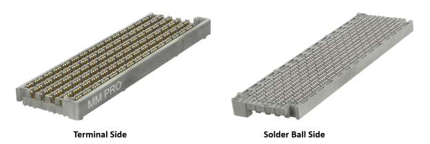 Molex Mirror Mezz Pro Connector Selected for Open Compute Project