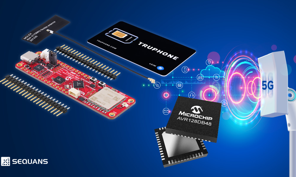 Latest News of Internet of Things | Latest IOT News -Techmezine