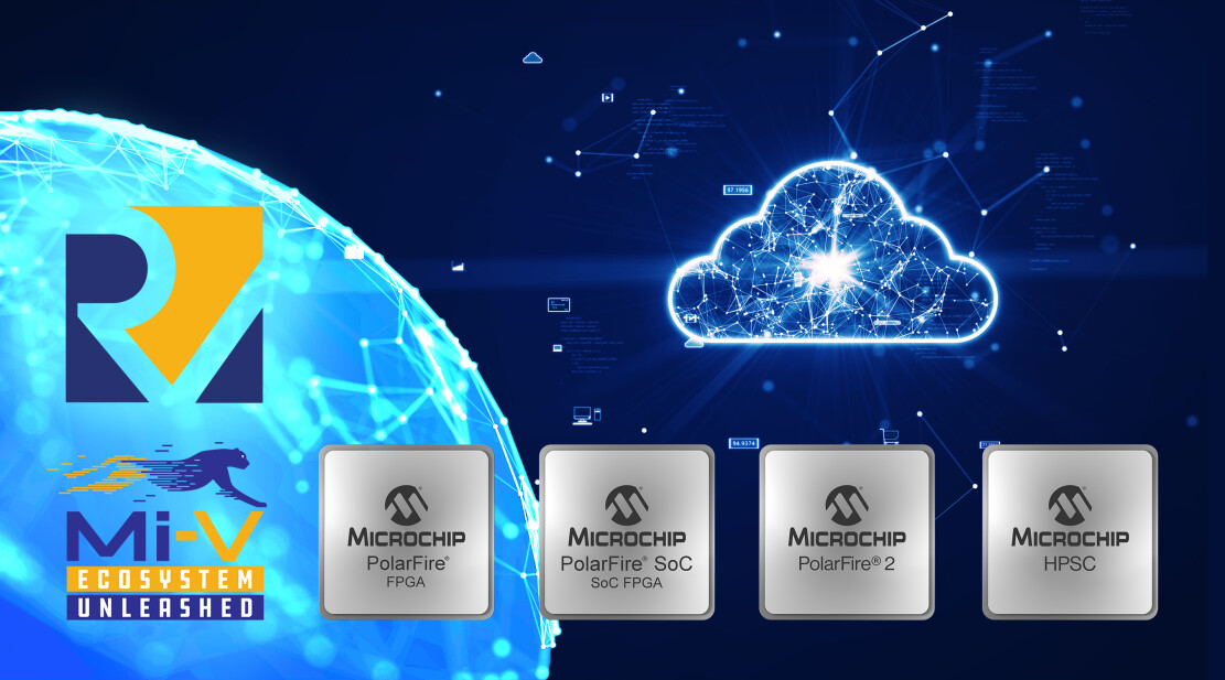 Microchip Showcases RISC-V-Based FPGA and Space-Compute Solutions at ... Microchip Showcases RISC-V-Based FPGA and Space-Compute Solutions at ...