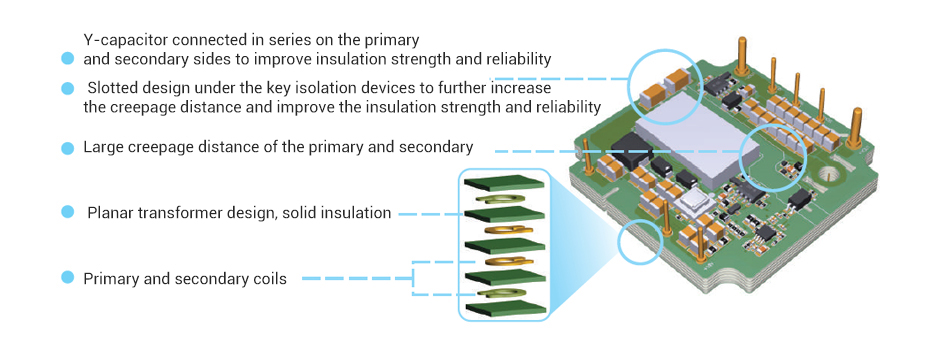 Cut your power supply design time in railway applications