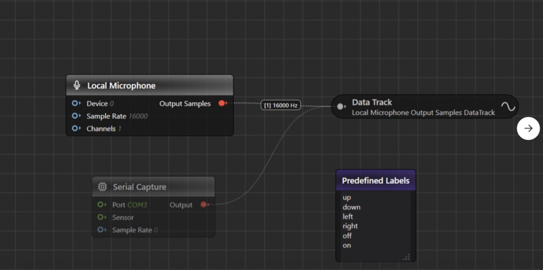 Imagimob’s visual Graph UX revolutionizes Machine Learning modeling on ... Imagimob’s visual Graph UX revolutionizes Machine Learning modeling on ...